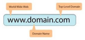 how to Register a CA Domain in Canada: A Complete Guide