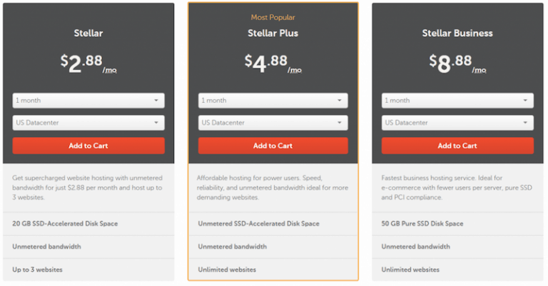 Namecheap Review - Discover If It's Really That Good!