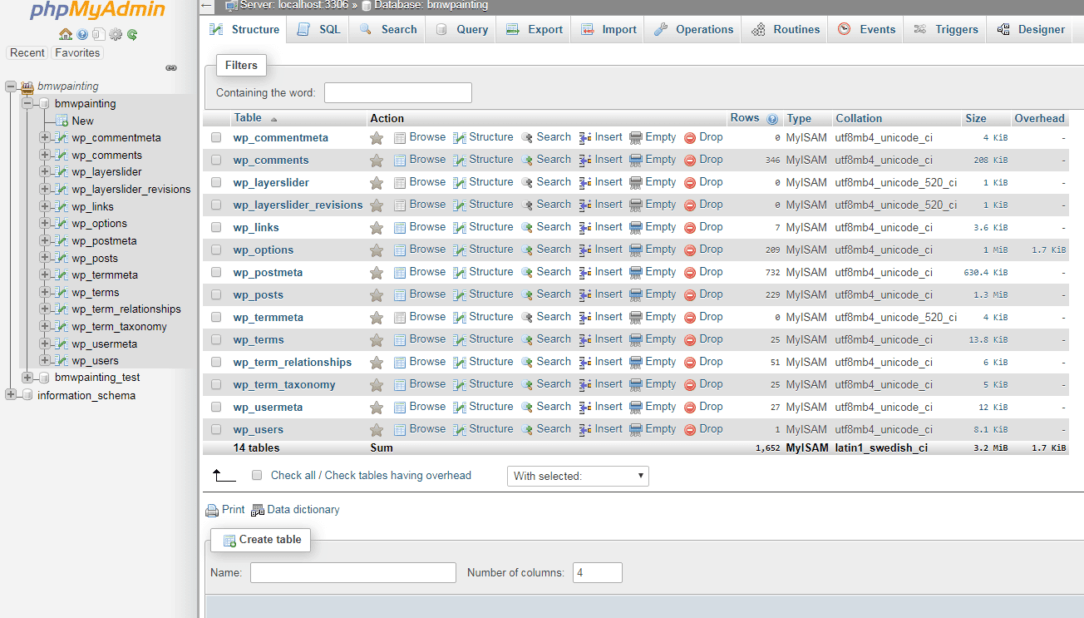 Master WordPress Database Management with phpMyAdmin